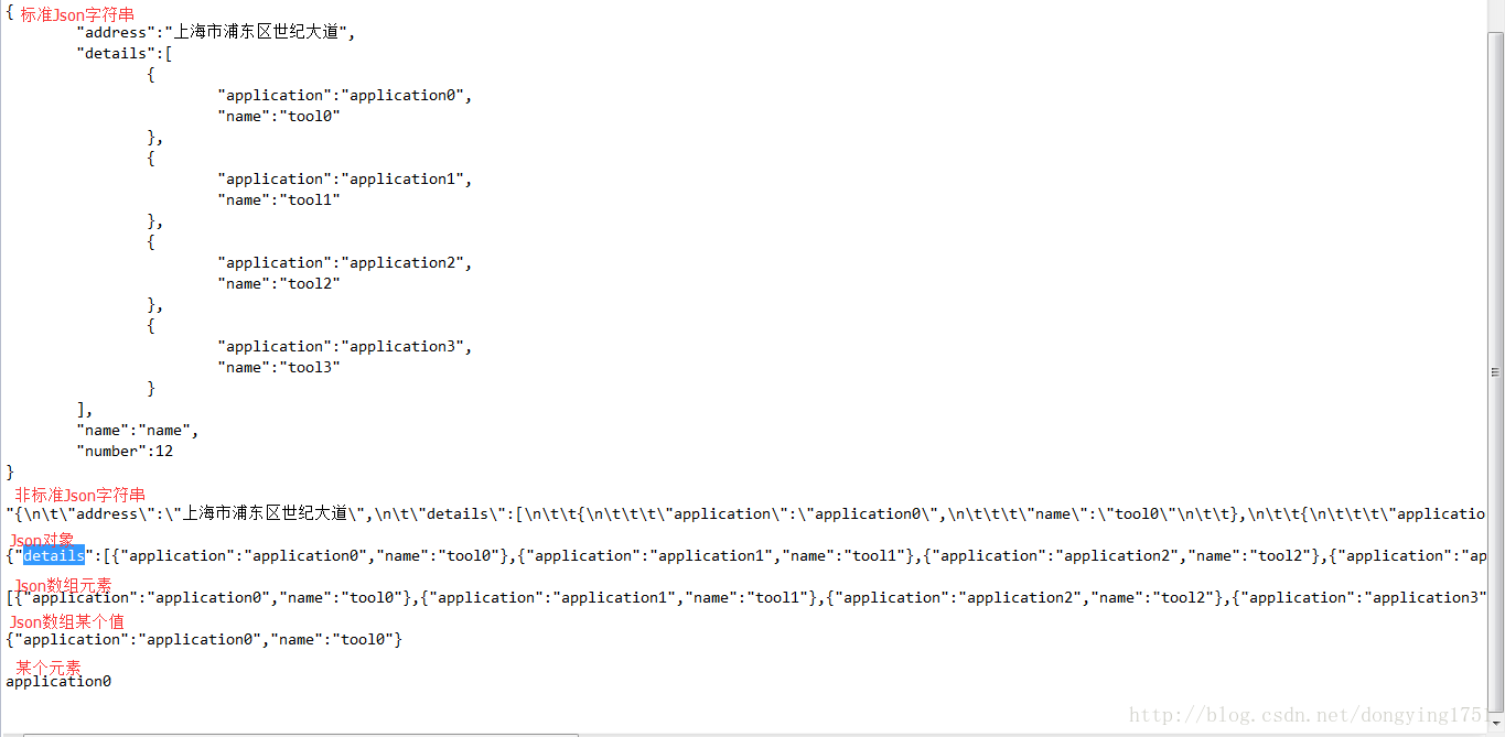 Fastjson格式转化pojo、json字符串、json对象fastjson Pojo转json Csdn博客 
