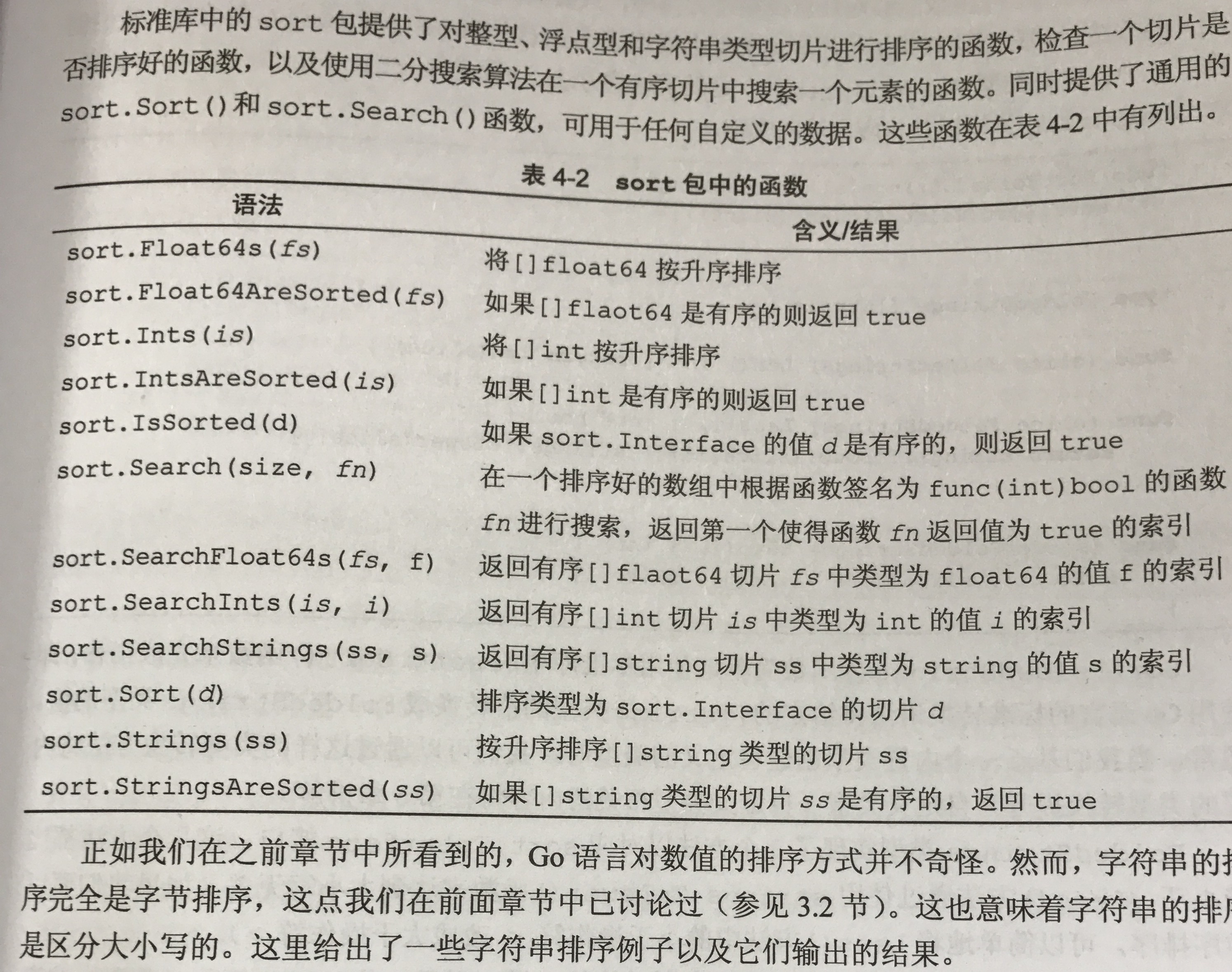 Go语言基础学习七－指针与切片操作指针切片如何转化为切片三旬老汉的博客 Csdn博客
