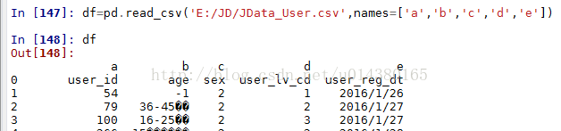利用python进行数据分析——之数据结构pandas（一）pandas数据分析 Csdn博客 