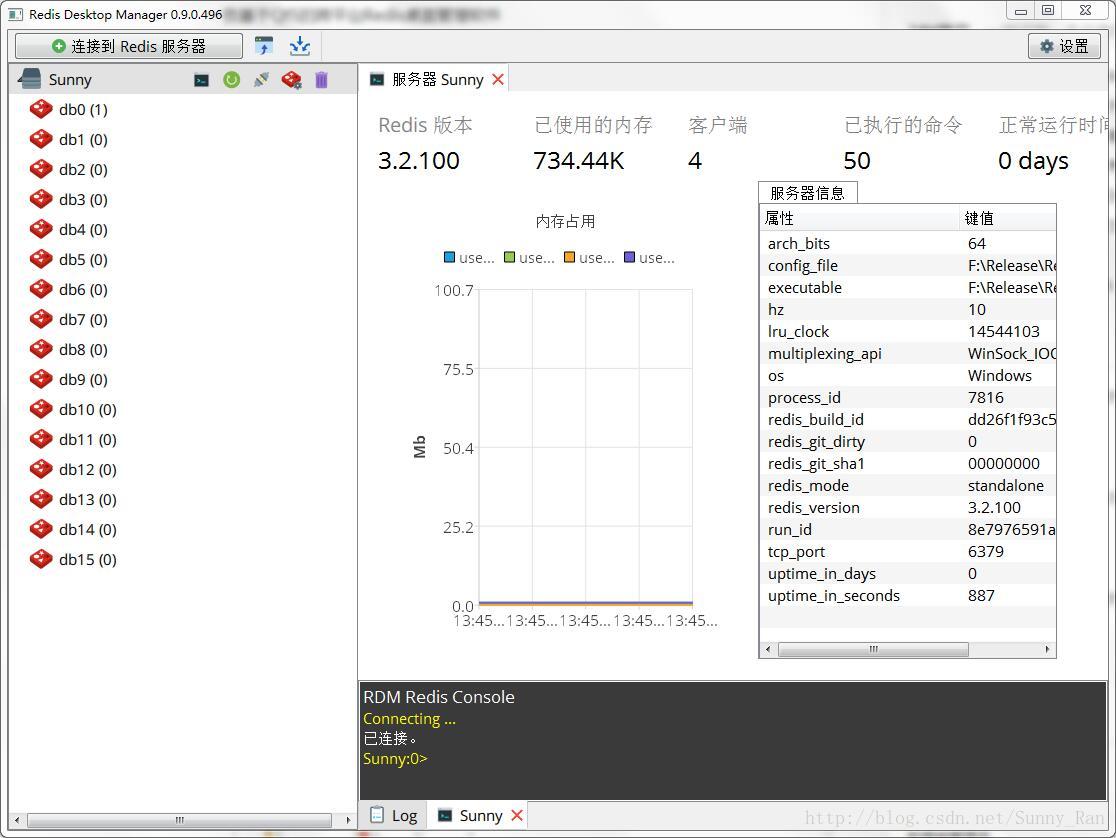 Windows下安装redis及可视化工具redis连接工具windows Csdn博客