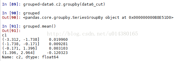 利用python进行数据分析——之数据结构pandas（一）ai之路的博客 Csdn博客用python分析数据结构