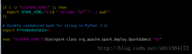 Spark 任务调度之submit Driverspark Submit Driver Csdn博客