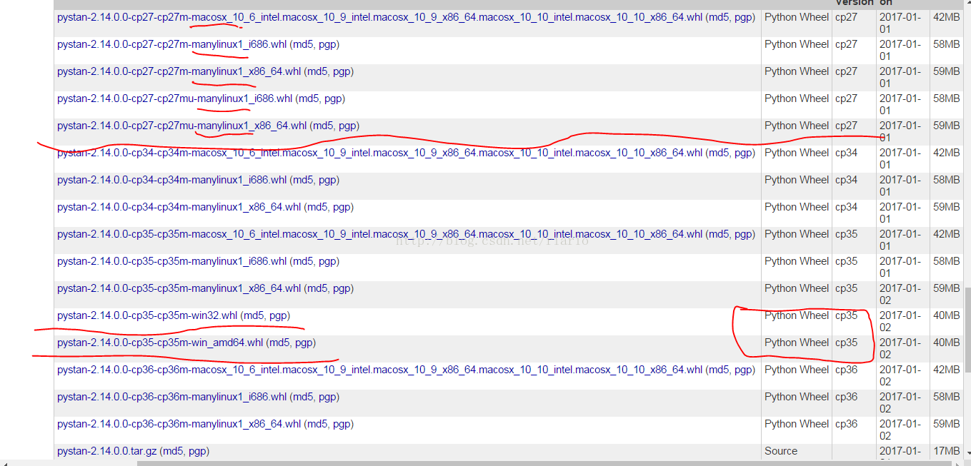 Window下fbprophet的安装（都是血和泪） 首先 要安装包 Fbprophet包依赖于pystan。由于包的安装有很多依赖 因此强烈建议用 Csdn博客