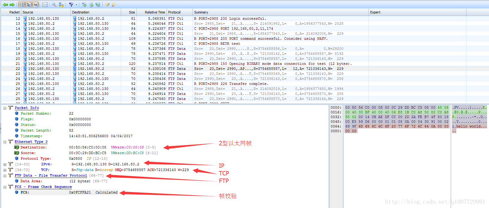 网络编程基础与tcpip详解 Csdn博客 