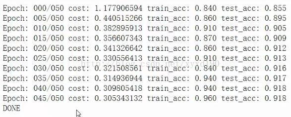 Tensorflow从入门到放弃 第一篇tensorflow 入门到放弃 Csdn博客 0169