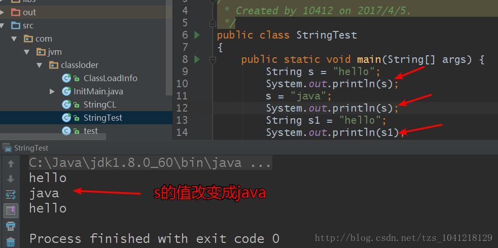 关于string S New Stringxyz 创建几个对象的问题 Csdn博客