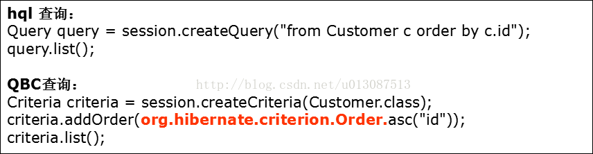 Javaweb开发之hibernate详解（三）——hibernate的检索方式、抓取策略以及利用二级缓存进行优化、解决数据库事务并发问题java中hibernatepagingquery 