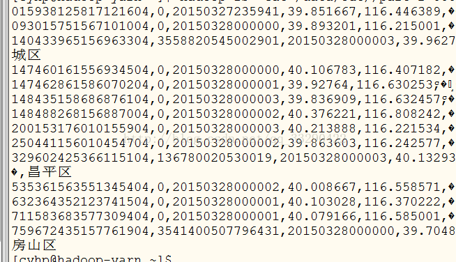 Mapreduce 自定义key Value 输出分隔符 （mapreduce输出结果key和value有空格怎么办？） Python Mapreduce 设置 输出的分隔符 Csdn博客