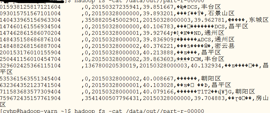 Mapreduce 自定义key Value 输出分隔符 （mapreduce输出结果key和value有空格怎么办？） Python Mapreduce 设置 输出的分隔符 Csdn博客
