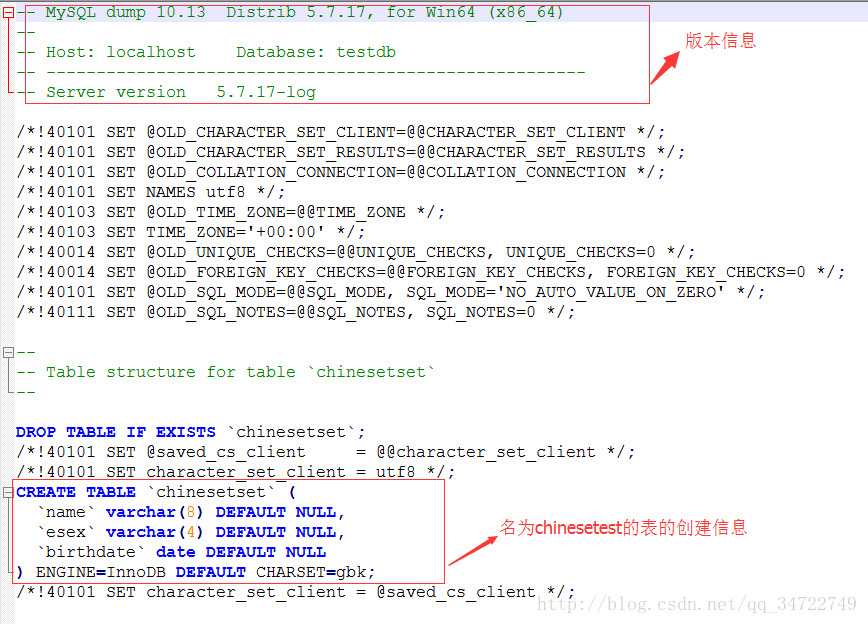 Mysql的数据备份和还原 如何使用mysqldump和mysqlbinlogmysql H127001 Uroot P Database Csdn博客 5852