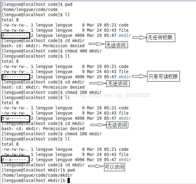 Linux中stat命令时间和文件权限解读 Stat 文件读写权限解读 Csdn博客