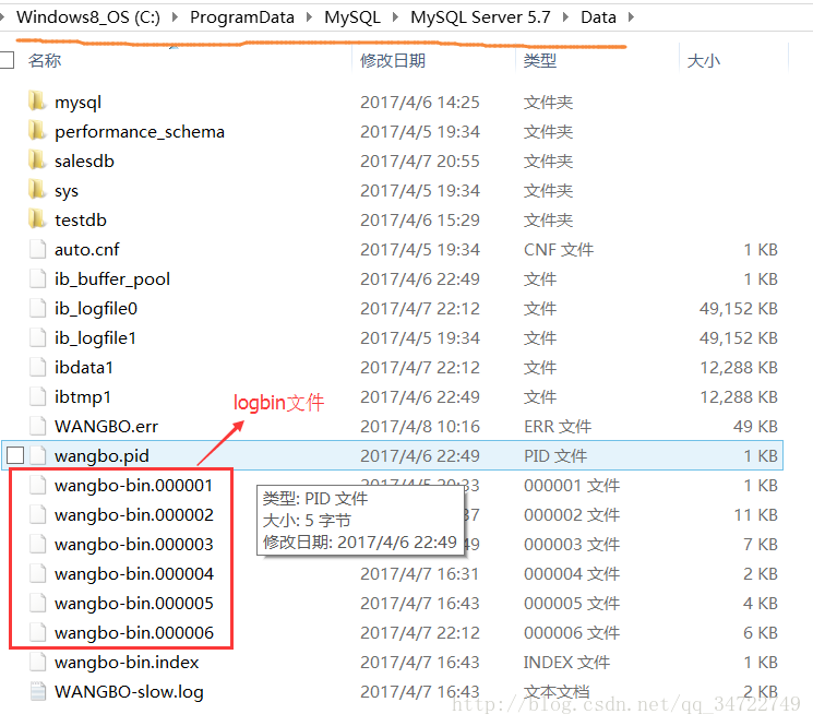 Windows下mysql如何开启logbin？windows Log Bin Csdn博客 