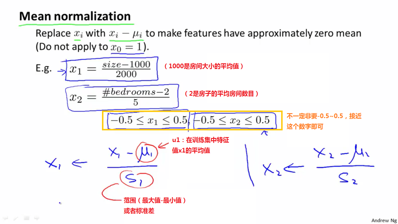 Machine Learning第二讲 多变量线性回归 （一）多变量线性回归mmr多自变量多因变量 Csdn博客 