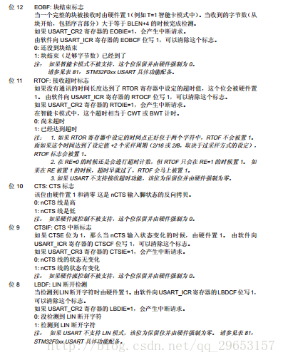 Stm32f030usart详细配置说明stm32f030串口配置 Csdn博客 