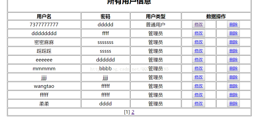 Servlet之数据库的增，删，改，查servlet增加数据的代码 Csdn博客 