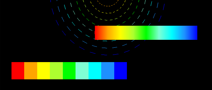 glClearColor、glClear、glColor、glShadeModel、glClearDepth、glDepthFunc-CSDN博客