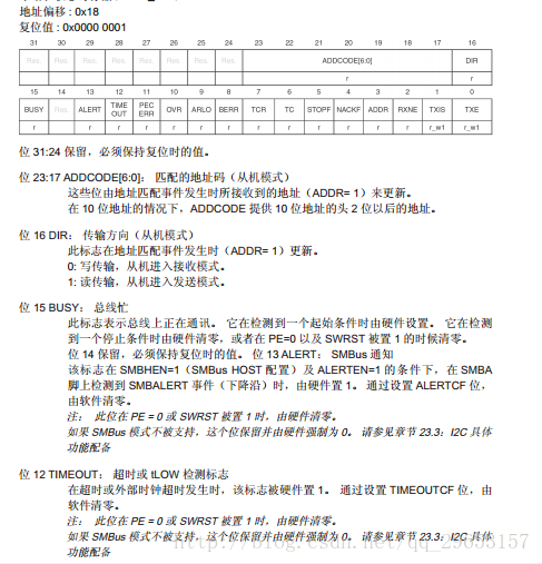 Stm32f030i2c详细配置说明stm32f030 I2c Csdn博客 