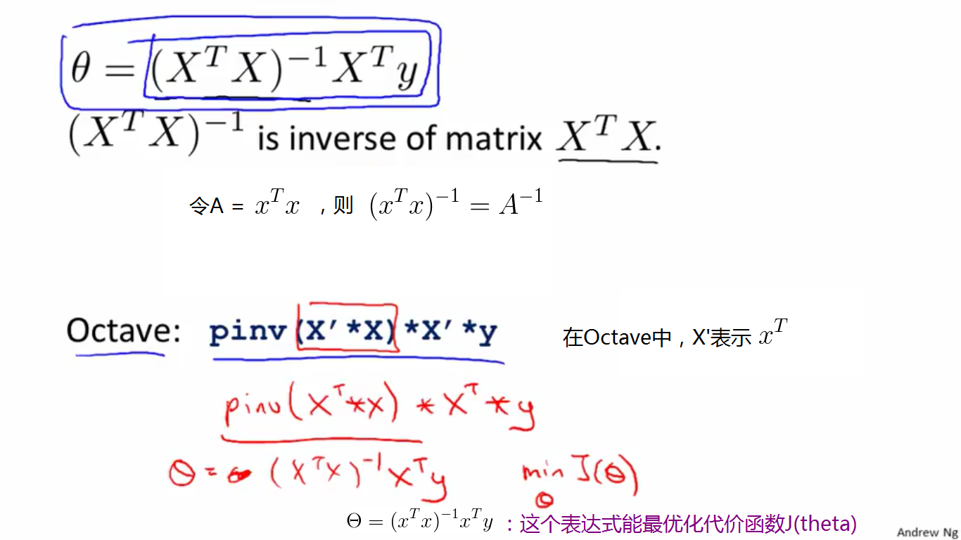 Machine Learning第二讲 多变量线性回归 （二）计算参数分析多变量回归参数怎么算 Csdn博客