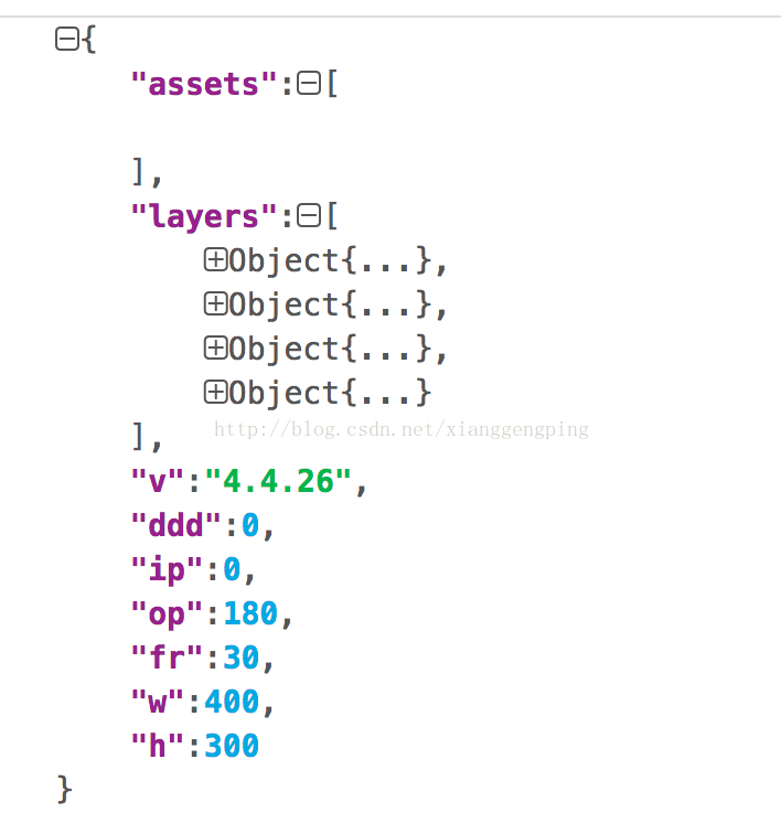Android Lottie动画库介绍oncompositionloaded Csdn博客 