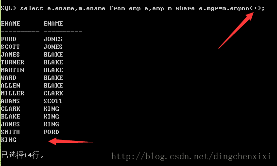 Sql多表查询之左右连接豆芽炒粉丝的博客 Csdn博客 