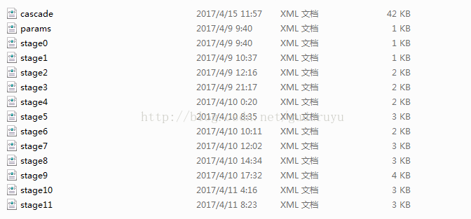 【opencv3】级联分类器训练——traincascade快速使用详解 Csdn博客