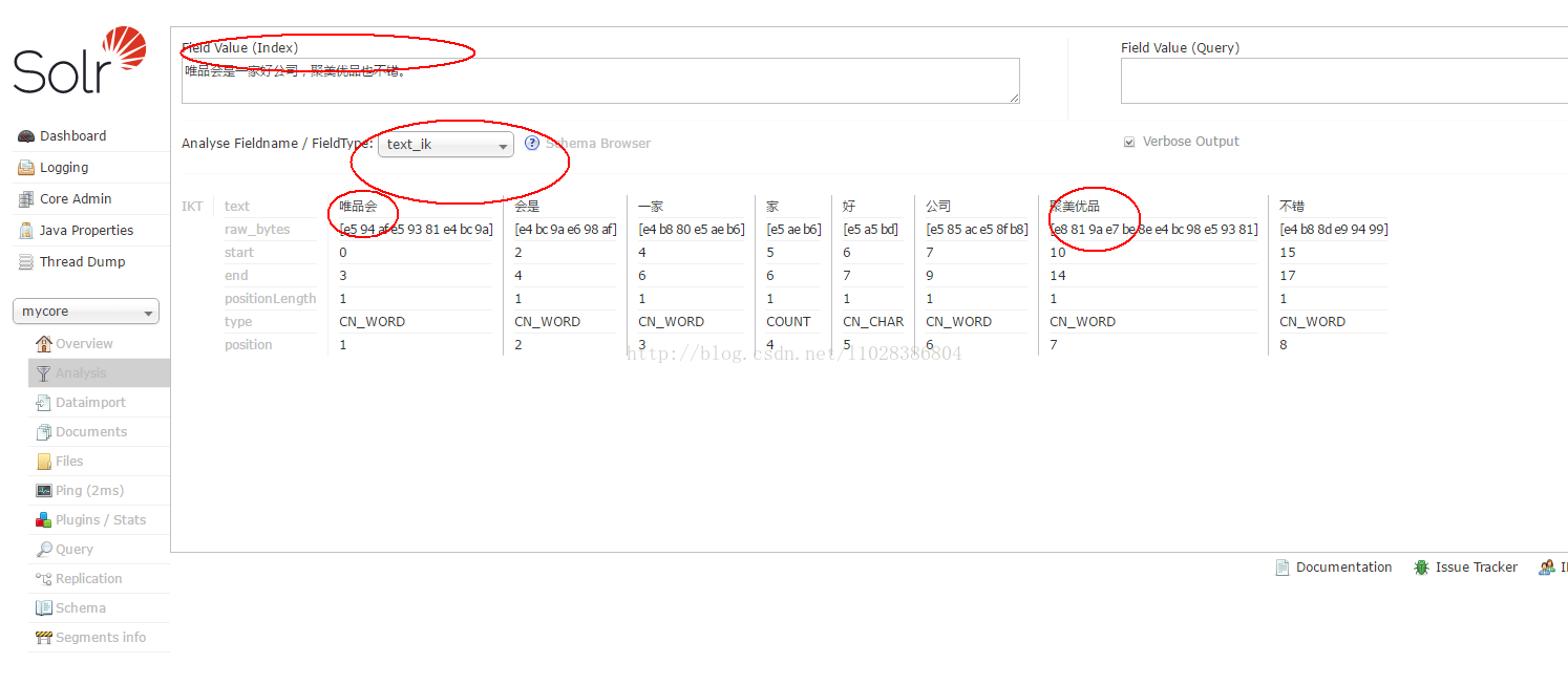 Solr之——配置中文分词ikanalyzer和拼音分词pinyinanalyzerpinyin Analyzer Csdn博客 