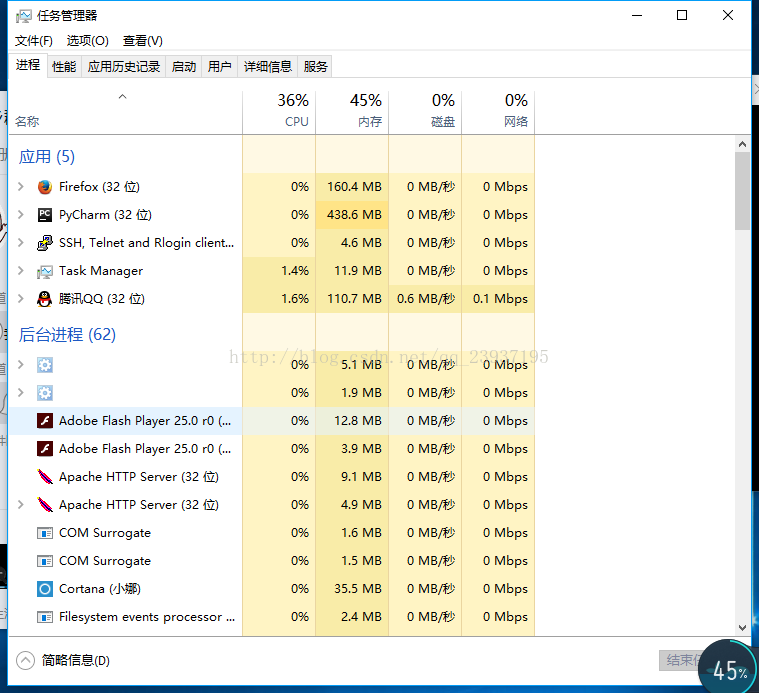Python的多线程与多进程介绍及多进程详解调用multiprocessing组件python 多进程 Ui Csdn博客 