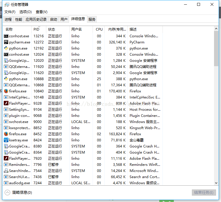 Python的多线程与多进程介绍及多进程详解调用multiprocessing组件funco小风的博客 Csdn博客 6033
