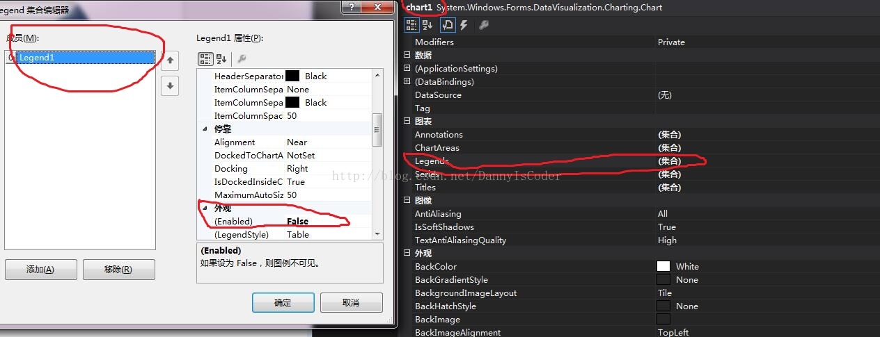 C Winform开发系列之c 通过net自带的chart控件绘制饼图柱形图和折线图的基础使用和扩展c如何生成饼状图 Csdn博客 