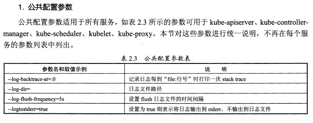 Kubernetes系列02：kubernetes配置及参数说明kubectl S 参数 Csdn博客