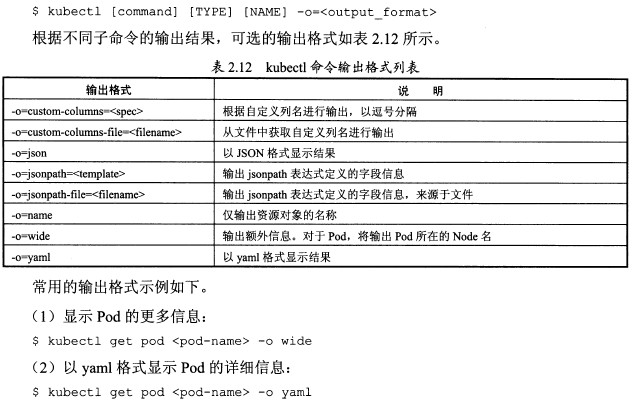 Kubernetes系列02：kubernetes配置及参数说明kubectl S 参数 Csdn博客