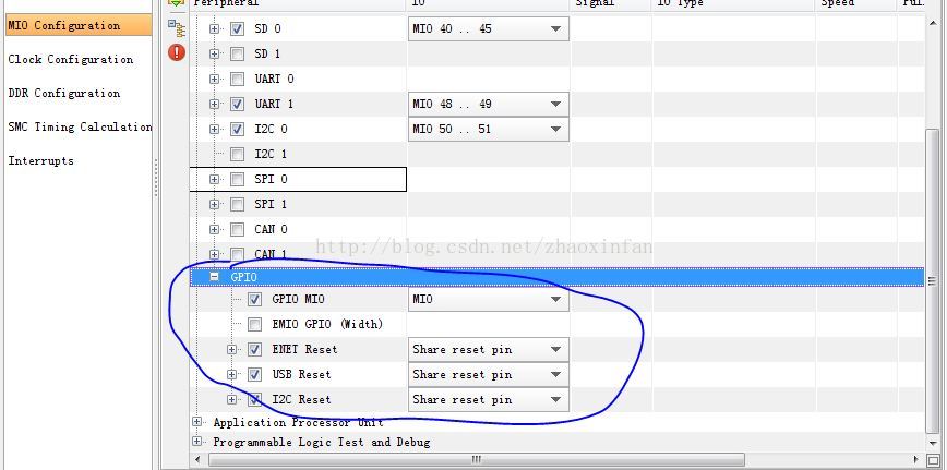 Zynq Linux移植学习笔记之12 Gpio驱动配置zynqmp Linux Gpio Csdn博客