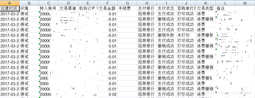 Python3 实现自动生成入账记录表python编写会计凭证 Csdn博客