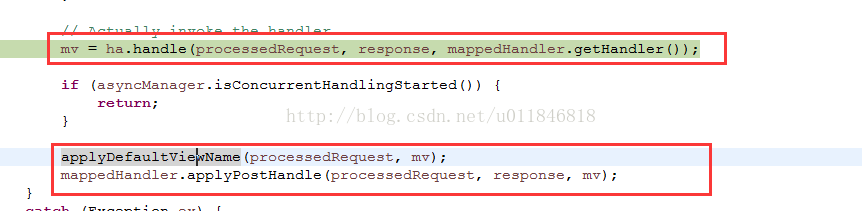 Dispatchservlet请求处理源码分析dispathcersrvlet Csdn博客 