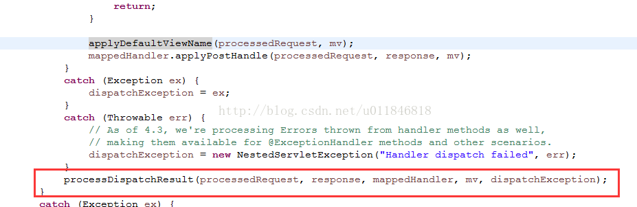 Dispatchservlet请求处理源码分析dispathcersrvlet Csdn博客 