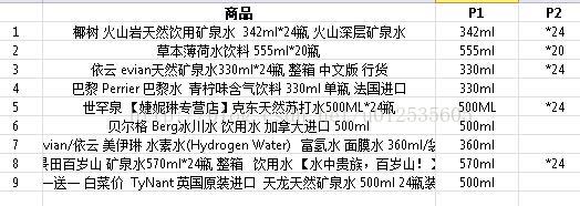 Oracle正则表达式 利用正则表达式解析商品名称正则表达式提取产品名称的规格 Csdn博客 