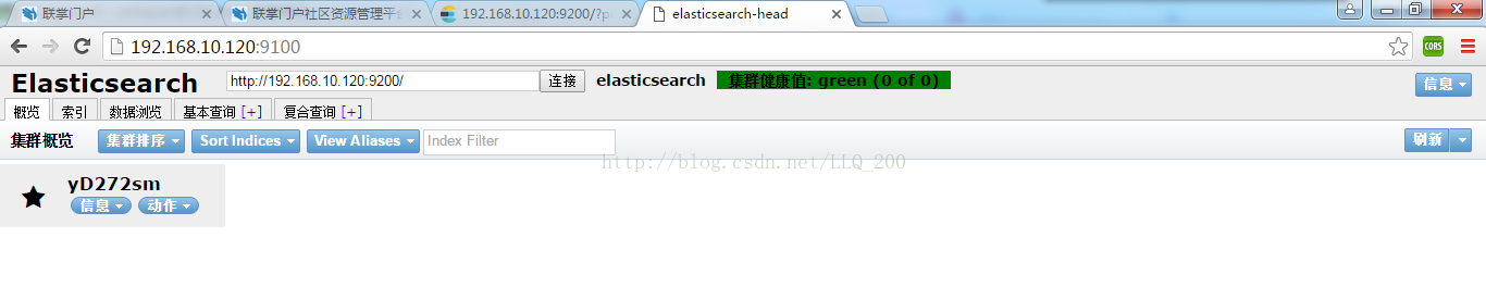 Centos65下elasticsearch521及head插件的安装实践成功linux Centos65安装es Head插件 Csdn博客