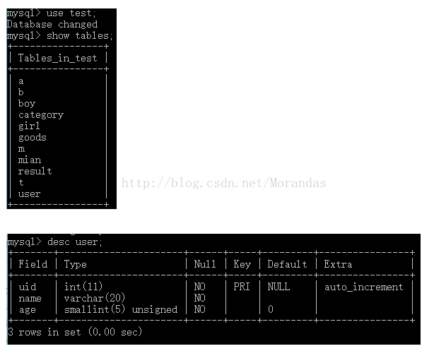 Mysql学习笔记一——curd基本语法sql Server 2008 Curd语法 Csdn博客 