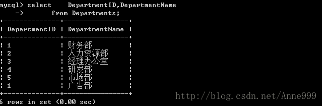 Mysql Select 语句与查询实践 Csdn博客 