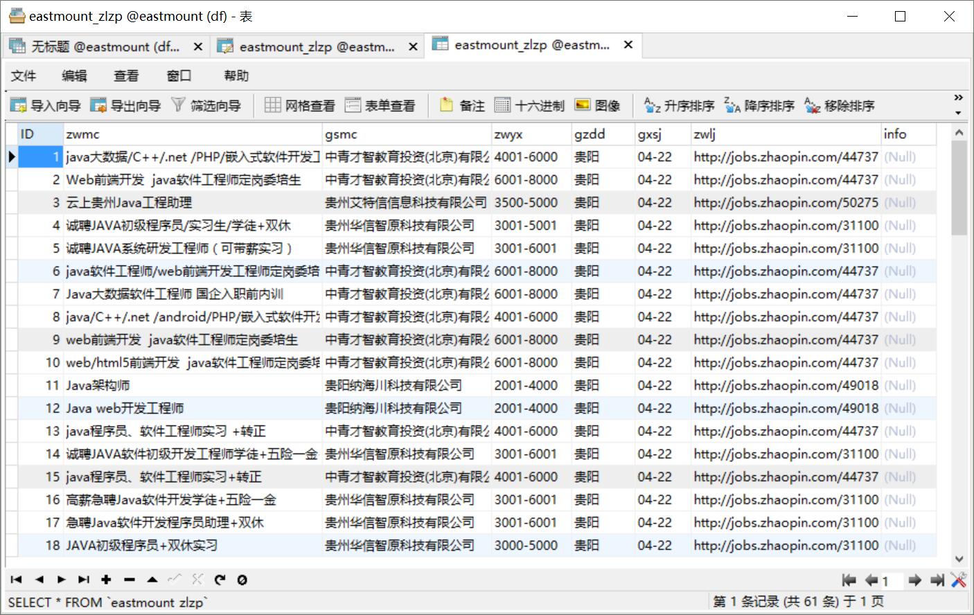 Python爬虫 招聘信息定时系统 一beautifulsoup爬取信息并存储mysql Csdn博客