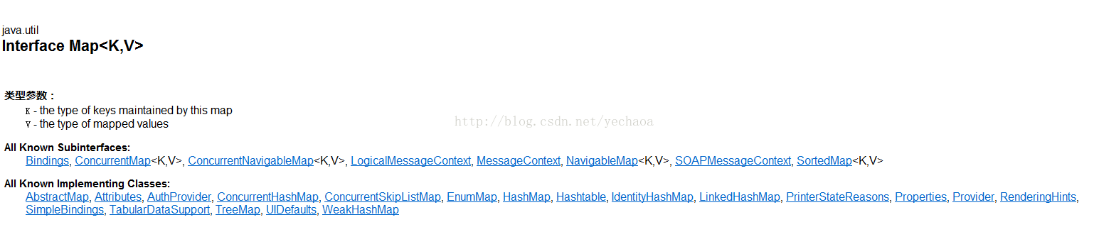 简析map及map集合的遍历解析、排序 Csdn博客 