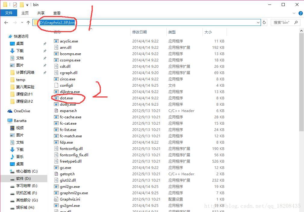 【graphviz】graphviz的使用以及java调用graphviz生成结构化图（windows）java使用graphviz生成图片 Csdn博客 5235