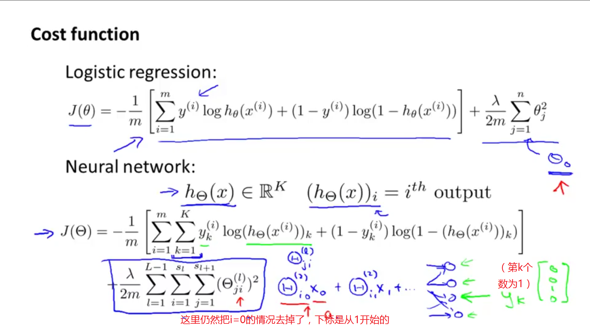 Machine Learning第五讲 神经网络 学习 （一）代价函数和bp算法神经网络的代价函数 Csdn博客