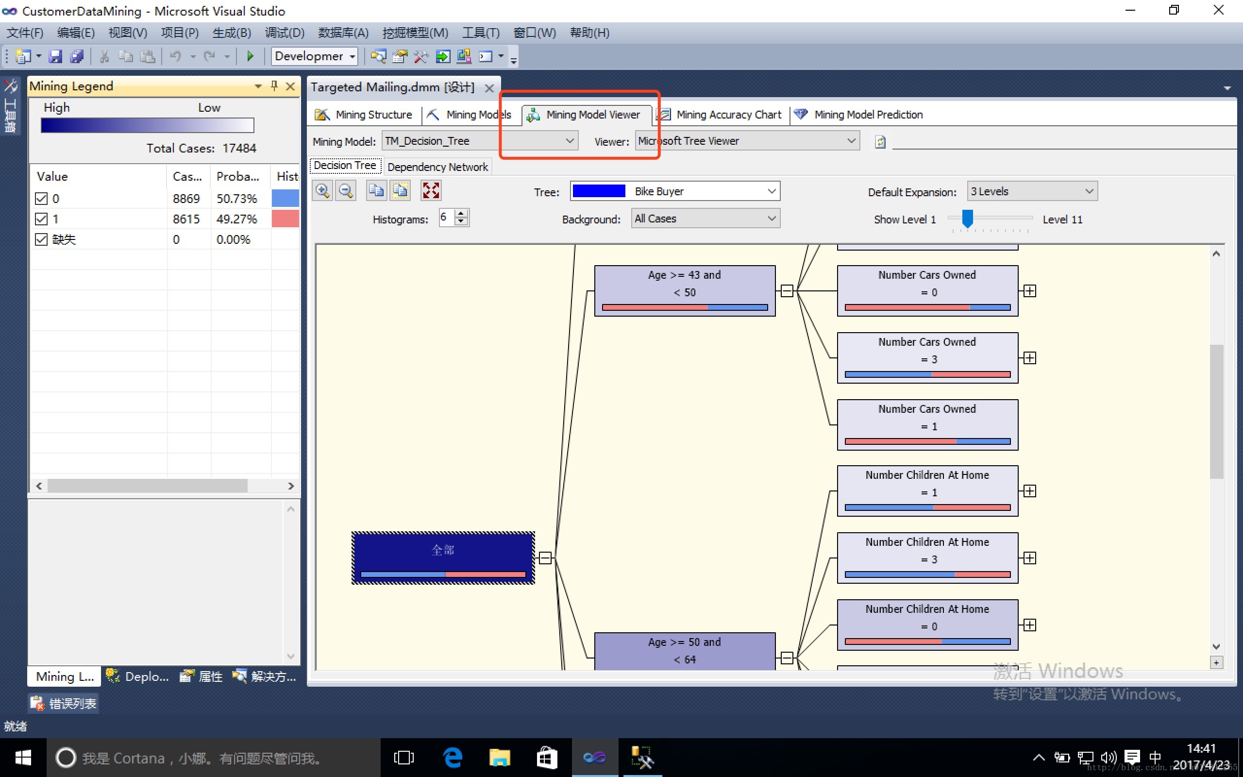 Sqlserver2012建数据挖掘模型sqlserver2012中的朴素贝叶斯应用实验报告 Csdn博客 