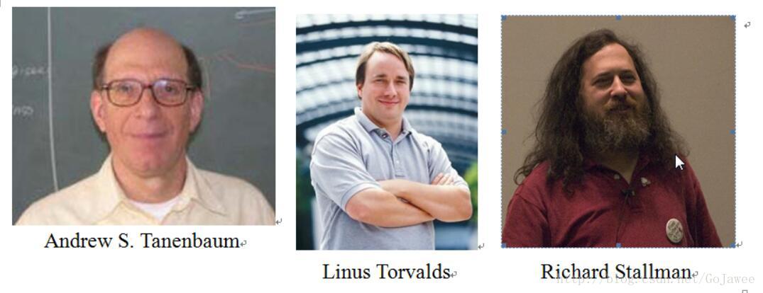 2、unix、linux操作系统的发展历程、介绍、应用领域unix的应用领域 Csdn博客 