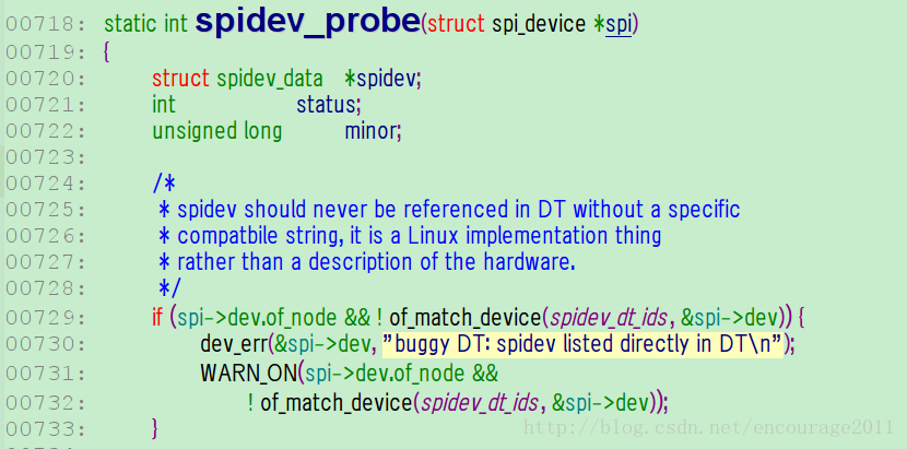 Linux Kernl添加spidev的设备节点linux 创建spidev00设备 Csdn博客 