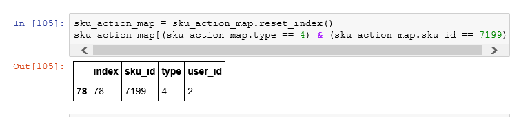 Dataframe执行groupby聚合操作后，如何继续保持dataframe对象而不变成series对象dataframe Groupby 后变成series了 Csdn博客