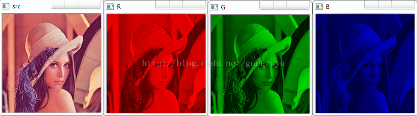 【opencv3】图像通道分离与合并——cvsplit与cvmerge详解 Csdn博客 