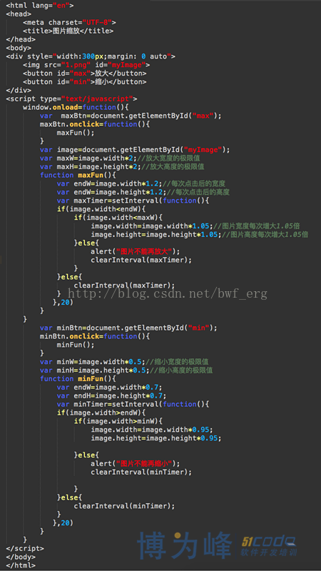 Javascript实现图片的放大和缩小js图片放大和缩小 Csdn博客 