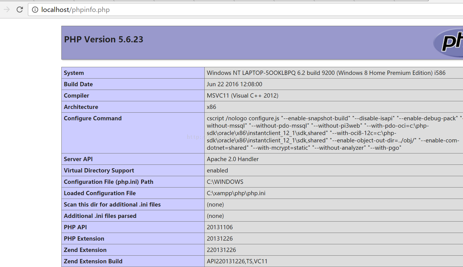Xampp集成环境里查看php版本信息 Xammp查phpinfo版本 Csdn博客